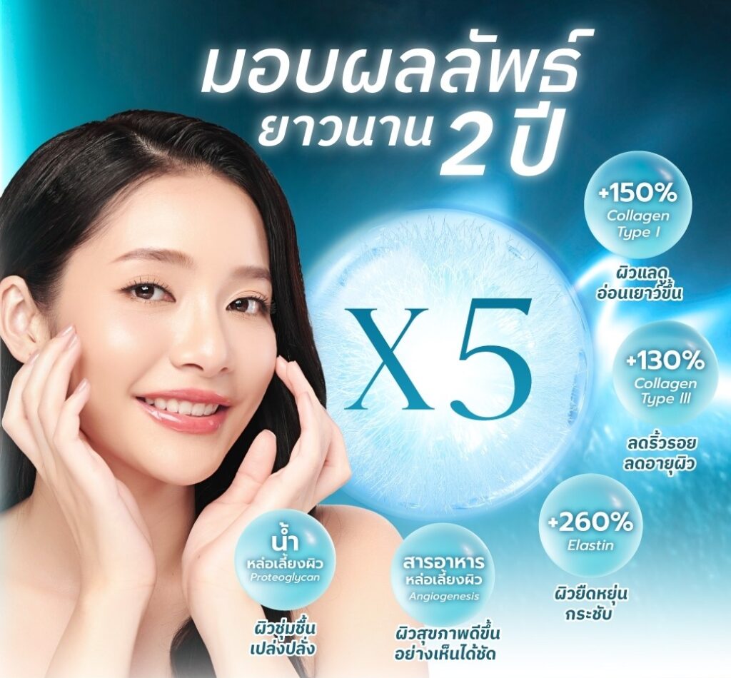 RADIESSE PROGRAM - Amis Aesthetics